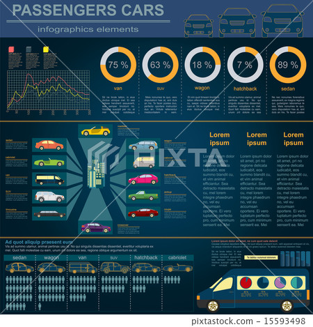 Passenger car, transportation infographics - Stock Illustration ...