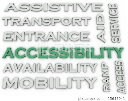 3d image Accessibility issues concept word cloud - Stock Illustration ...