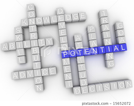 3d image Potential issues concept word cloud-插圖素材 [15652072] - PIXTA圖庫
