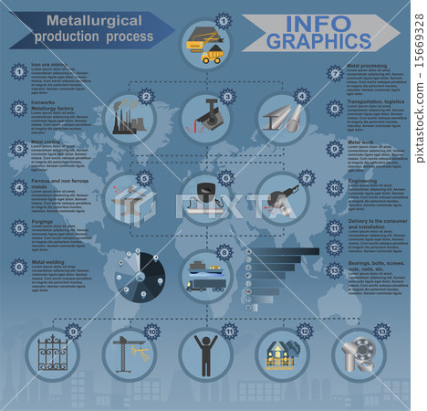 Process metallurgical industry info graphics - Stock Illustration ...