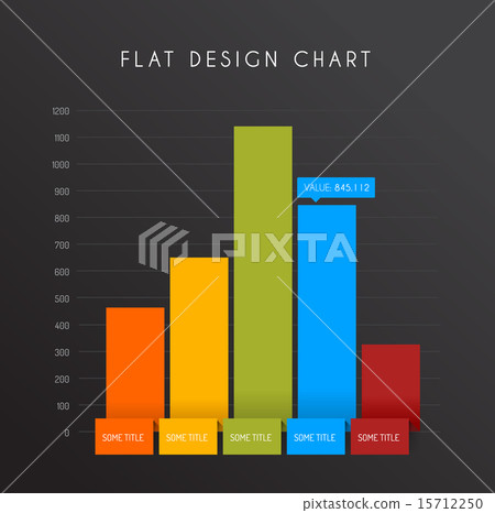 Vector flat design statistics column graphs - Stock Illustration [15712250] - PIXTA