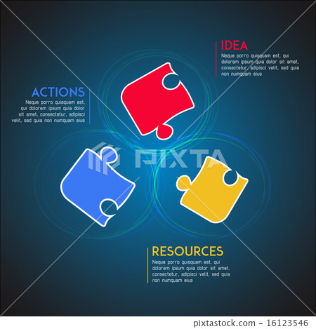 Idea resources actions infographic diagram.... - Stock Illustration ...