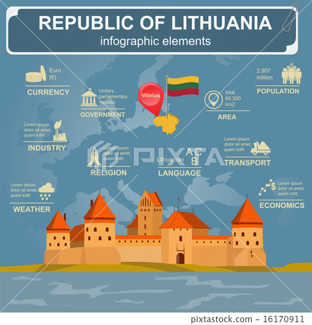Lithuania infographics, statistical data, sights - Stock Illustration ...
