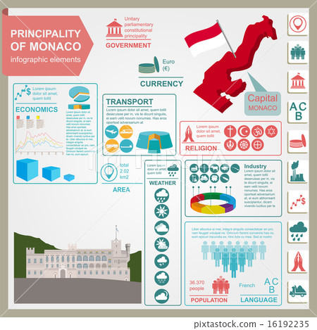 Monaco infographics, statistical data, sights - Stock Illustration ...