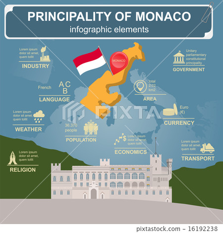 Monaco infographics, statistical data, sights - Stock Illustration ...