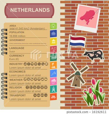 Netherlands infographics, statistical data, sights - Stock Illustration ...