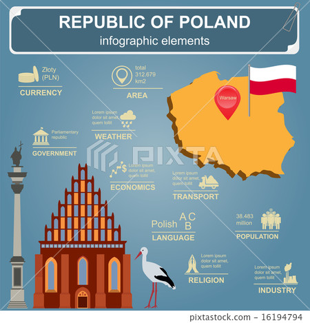 Poland infographics, statistical data, sights - Stock Illustration ...