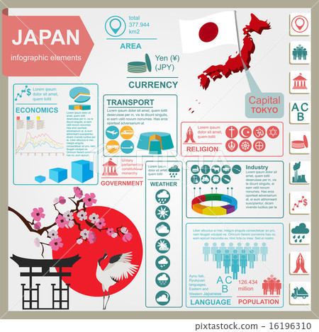 Japan infographics, statistical data, sights - Stock Illustration ...