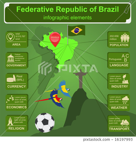 Brazil infographics, statistical data, sights - Stock Illustration ...