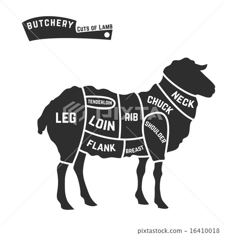 Lamb or mutton cuts diagram. Butcher shop black... - Stock Illustration ...