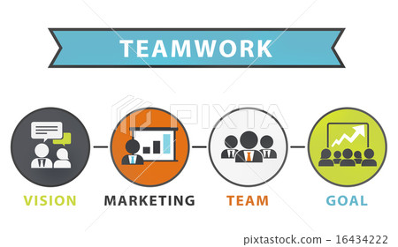 Team Vision Marketing Goal Corporate Teamwork... - Stock Illustration ...