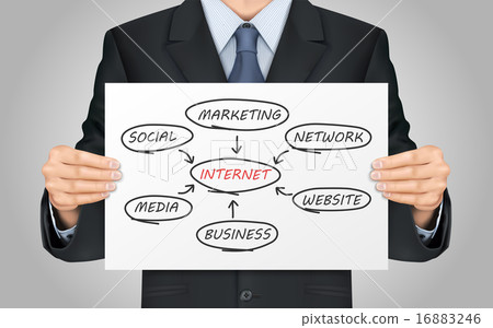 vector, network, internet - Stock Illustration [16883246] - PIXTA