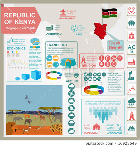 Kenya infographics, statistical data, sights. - Stock Illustration ...
