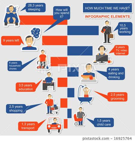 How much time we have. Lifetime Infographic - Stock Illustration ...