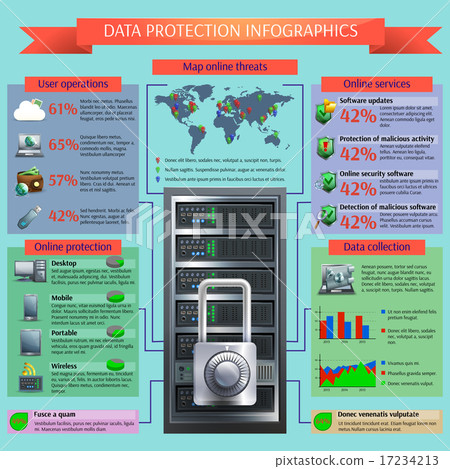 Data Protection Infographic Set - Stock Illustration [17234213] - PIXTA