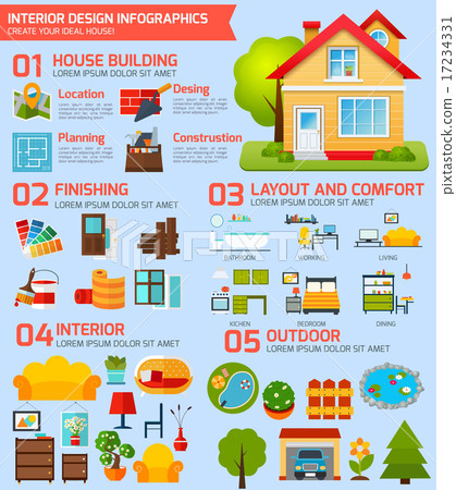 Interior Design Infographics - Stock Illustration [17234331] - PIXTA