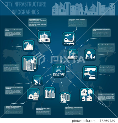 Infrastructure city, vector infographics - Stock Illustration [17269189 ...