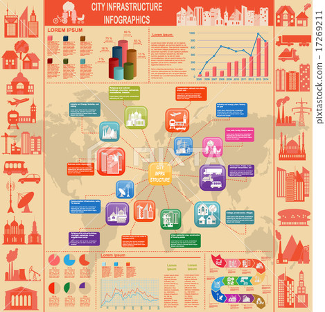 Infrastructure city, vector infographics - Stock Illustration [17269211 ...
