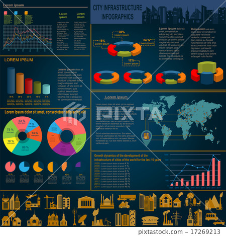 Infrastructure city, vector infographics - Stock Illustration [17269213 ...