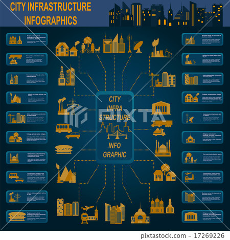 Infrastructure city, vector infographics - Stock Illustration [17269226 ...