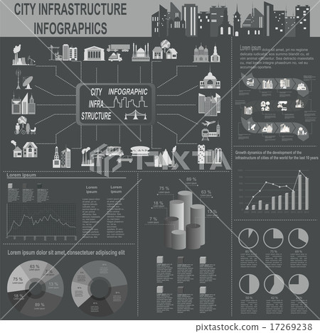 Infrastructure city, vector infographics - Stock Illustration [17269238 ...