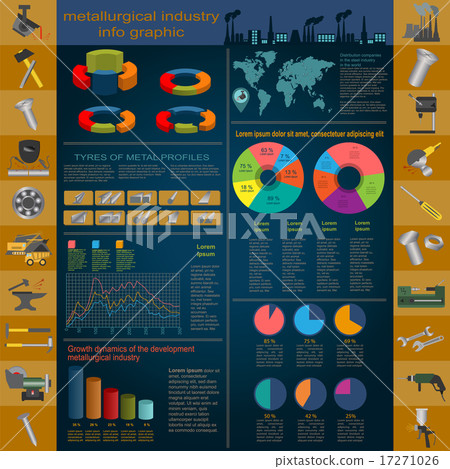 Set of elements and tools metallurgical industry - Stock Illustration ...