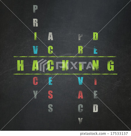 Security concept: word Hacking in solving - Stock Illustration ...