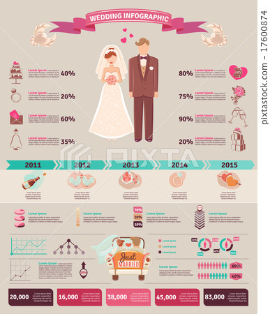 Wedding infographic statistics chart layout - Stock Illustration ...