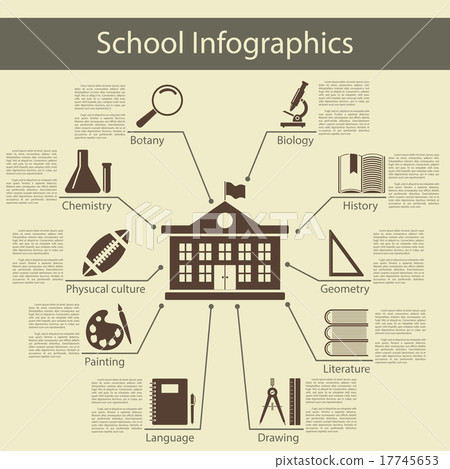 School Infographics - Stock Illustration [17745653] - PIXTA