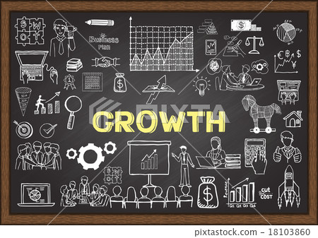 Business doodles about growth on chalkboard. - Stock Illustration ...