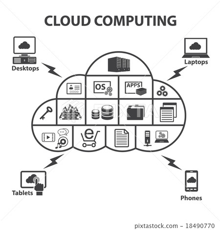 Big Data icons set, Cloud computing concept - Stock Illustration ...