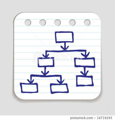 Doodle Flow Chart icon. - Stock Illustration [18719293] - PIXTA
