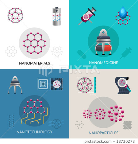 Nanotechnology 4 flat icons square banner - Stock Illustration [18720278] - PIXTA