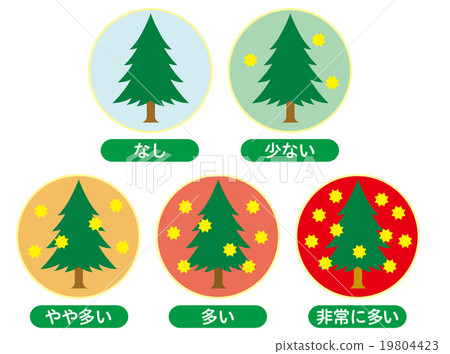 Pollen amount forecast icon - Stock Illustration [19804423] - PIXTA