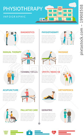 Physiotherapy Rehabilitation Infographics-插圖素材 [19908508] - PIXTA圖庫