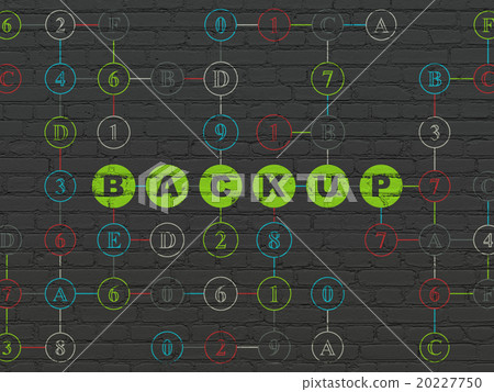 Programming concept: Backup on wall background - Stock Illustration ...