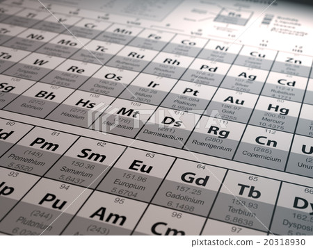 Periodic table of the elements. Science background - Stock Illustration ...