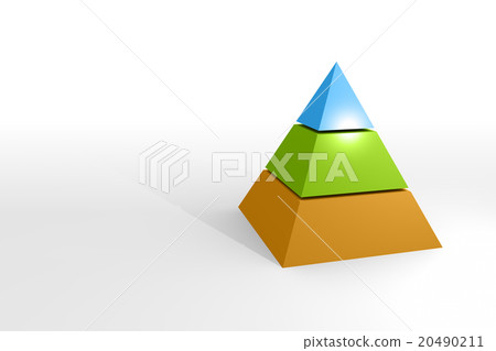 Quadrangular Pyramid What Is The Slant Height X Of This Square