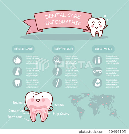 Dental health care infographic - Stock Illustration [20494105] - PIXTA