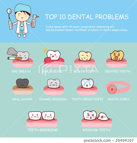 Dental health care infographic - Stock Illustration [20494107] - PIXTA
