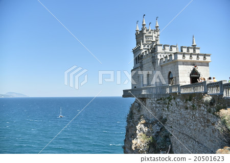 Yalta Peninsula