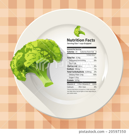 Vector of nutrition facts in Broccoli - Stock Illustration [20597350 ...