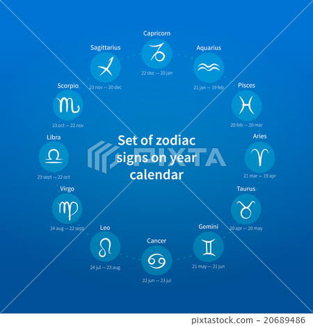 Set of zodiac signs on year calendar - Stock Illustration [20689486 ...