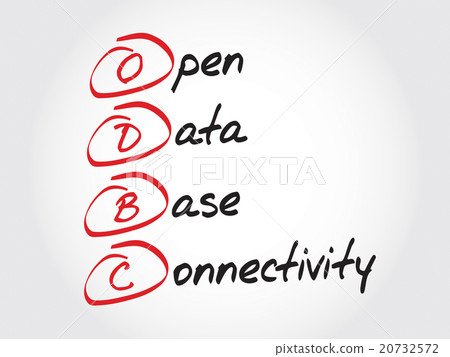 ODBC Open Database Connectivity - Stock Illustration [20732572] - PIXTA