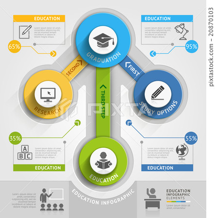 Education timeline infographic template. - Stock Illustration [20870103 ...