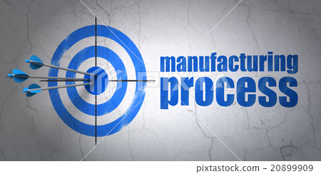 Manufacuring concept: target and Manufacturing - Stock Illustration ...