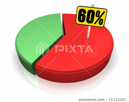 Pie Chart 60 Percent - Stock Illustration [21153281] - PIXTA