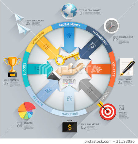 Business arrow diagram. Hand with key. - Stock Illustration [21158086 ...