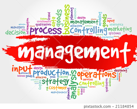 MANAGEMENT word cloud - Stock Illustration [21184854] - PIXTA