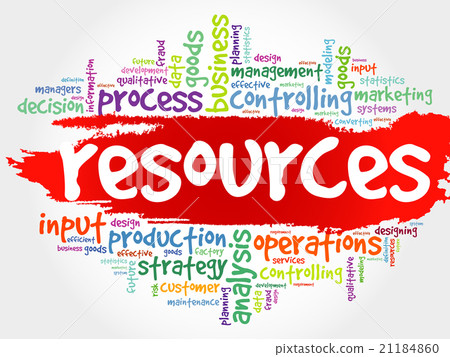 RESOURCES word cloud - Stock Illustration [21184860] - PIXTA